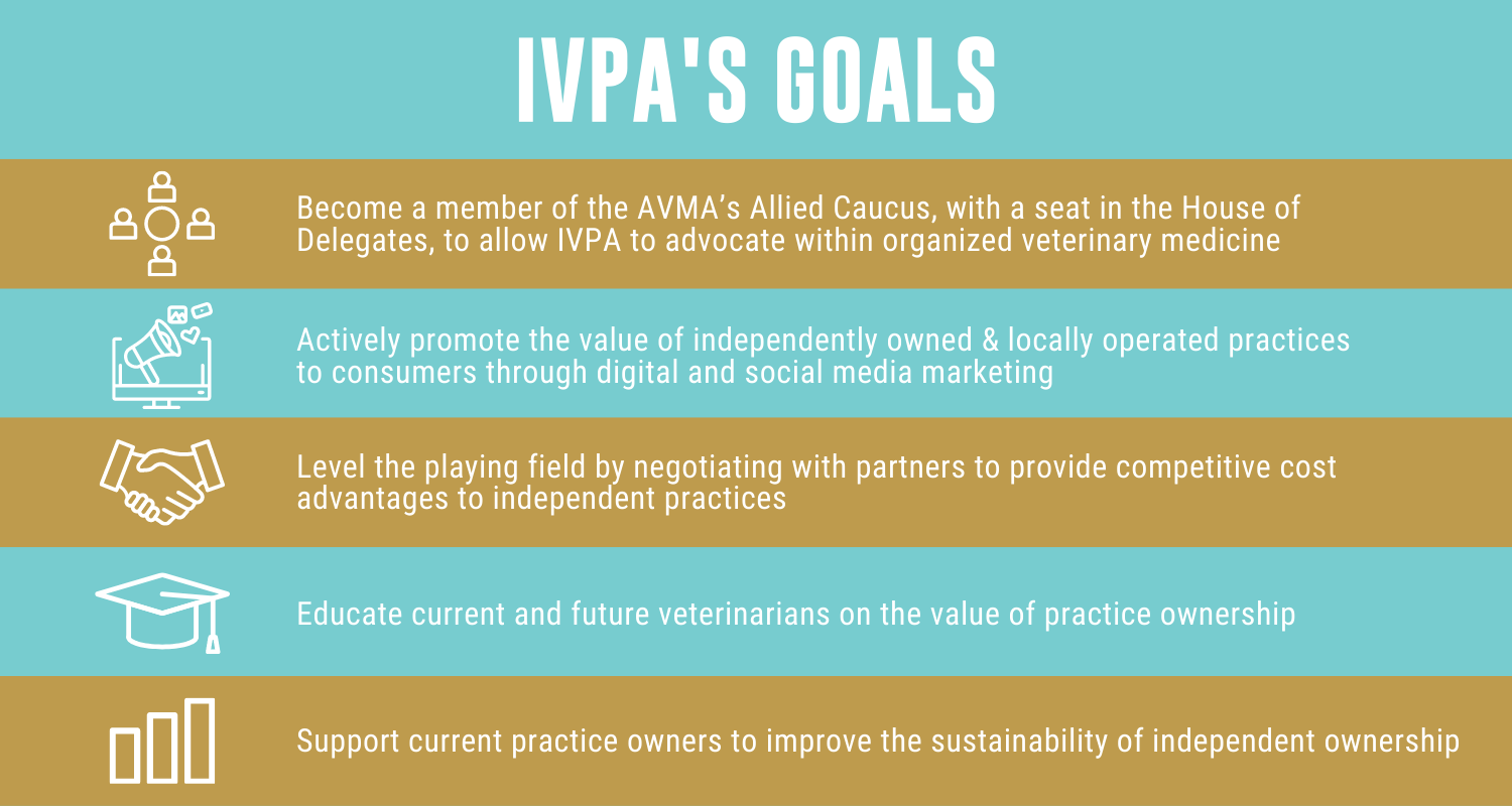 Mission and Goals - Independent Veterinary Practitioners Association